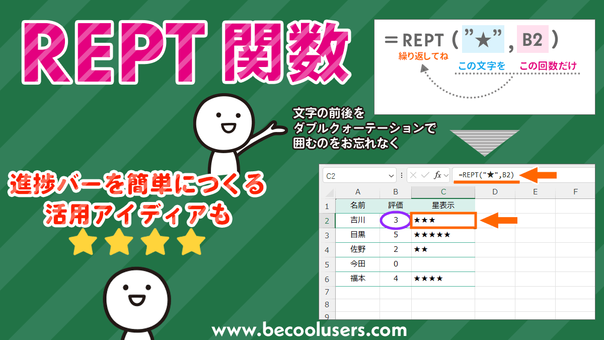 REPT関数と文字で進捗バーや星表示が簡単スグできる！[Excel・エクセル]
