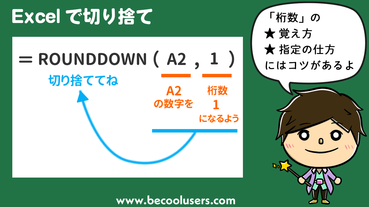 vba rounddown関数 – vba 小数点切り上げ – NDUMAM