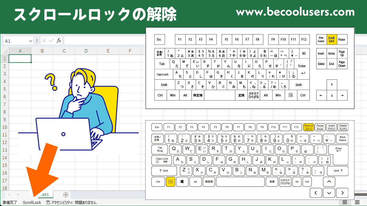 スクロールロックの解除とエクセルで見るscrolllockの動き
